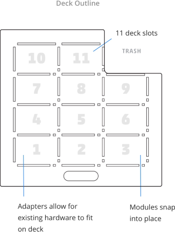 OT-2 Automated Lab Robot | Opentrons